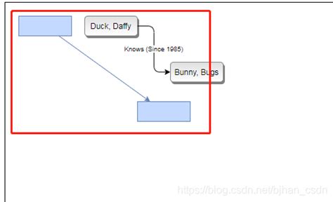 Mxgraph学习mxgraph清除画布方法 Csdn博客