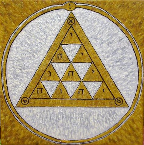 Mystic Tetrad The Pythagorean Tetraktys A Tetractys Also Called A Tetraktys Or Decad Is An