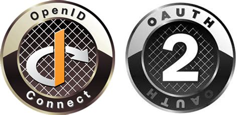 Postgresql Trigger Based Audit Log By Stav Barak Israeli Tech Radar Medium