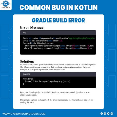 Androiddev Kotlin Gradle Problemsolving Linkedinlearning Cybron