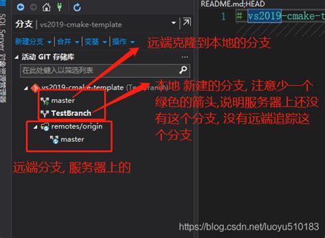 vs2019 团队资源管理器 git的使用 一 vs2019 git csdn博客