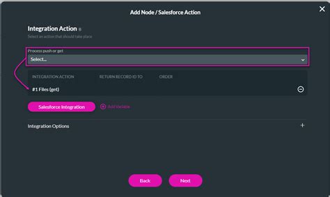 salesforce action file get titan flow
