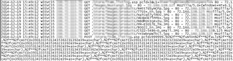 Blocking Sql Injection With Iis Request Filtering Peter Viola