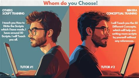 Eswar Prasad G Posted On Linkedin