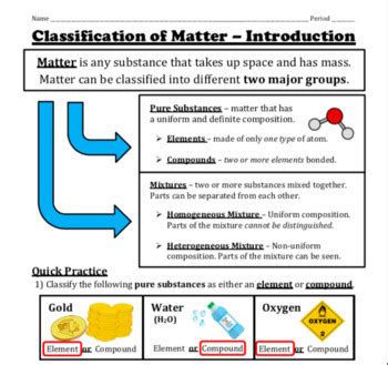 Classification Of Matter Unit Bundle By Chemistry Wiz TpT