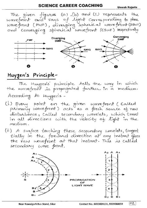 Wave Optics Notes Class 12 Physics Notes Science Career Coaching