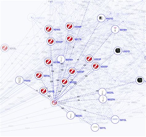 Zigbee2mqtt Strange Device Disconnect Zigbee Home Assistant Community
