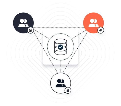 Simplify Data Mesh With Dbt Cloud Dbt Labs