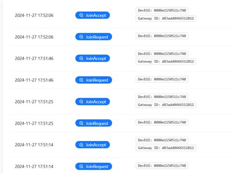 Lorawan End Node Join Failed Stmicroelectronics Community