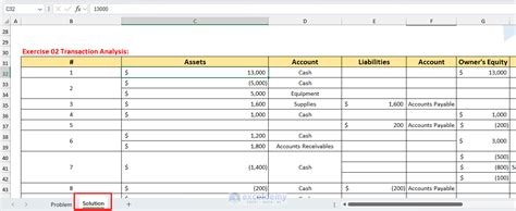 Excel Accounting Practice Problems 8 Exercises Exceldemy
