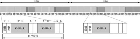 数据ieee123节点数据 阿里云开发者社区 数据ieee123节点数据 阿里云开发者社区