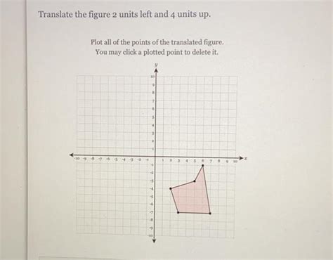 Translate The Figure 2 Units Left And 4 Units Up Plot All Of The Points Of The Translated