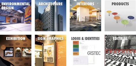 Concept Taguchi Design Japan