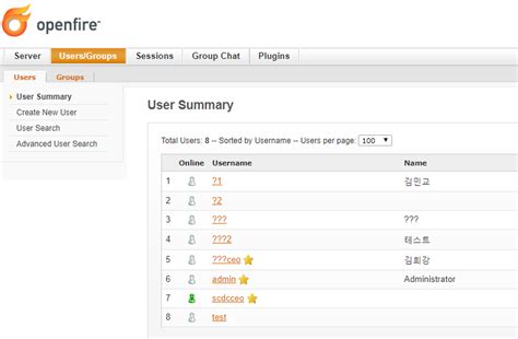 Korean User Name Display Errorunicode Problem Openfire Support