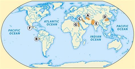 Ch 2 Map Quiz Diagram Quizlet