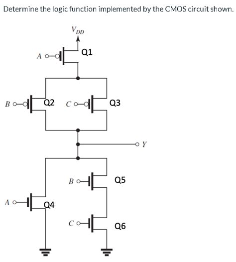 Solved Determine The Logic Function Implemented By The Cmos