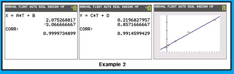 Eddies Math And Calculator Blog Ti 84 Plus Ce Fitting A Parametric Line