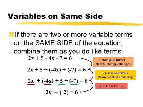 Solving Linear Equations With Variable On Both Sides