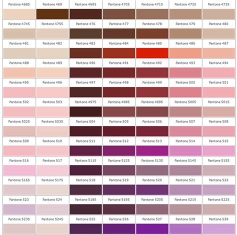 Палитра цветов Pantone описание особенности применения фото