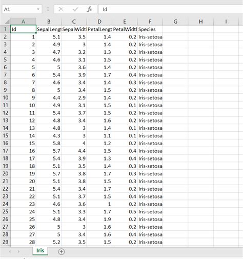 Solved Machine Learning Project Code In Python In This