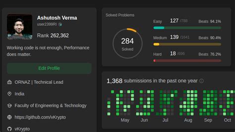 Diving Deep Into Dsa On My Journey To L5 L6 🚀 By Ashutosh Verma Medium