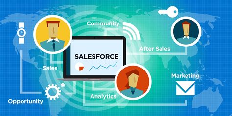 Salesforce Sapprête à Proposer Une Solution De Blockchain Et De Crypto