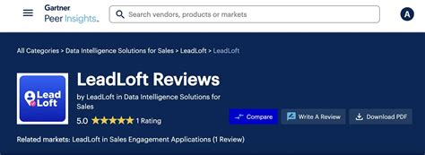 Gartner Peer Insights Overvie B2b Enterprise Software Reviews