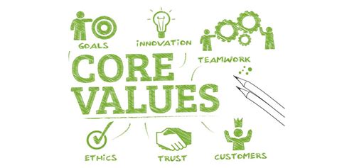 Where Do Financial Services Professionals Go To Find Their Value Leading Advisor Simon Reilly