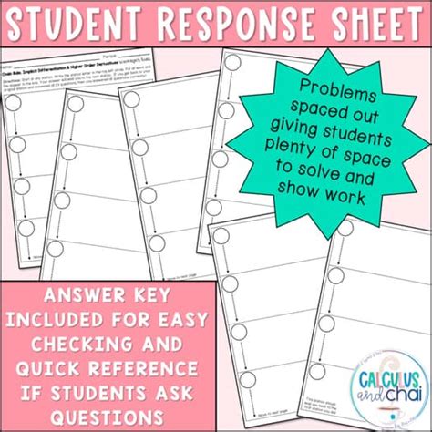 Derivatives Chain Rule And Implicit Differentiation By Calculus And Chai