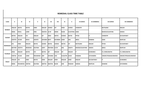 Remedial Class 1 Time Table Pdf