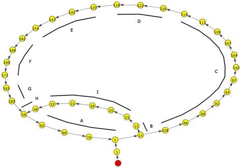 12 Top Reference Map For The Lip6indoor Sequence Bottom Download Scientific Diagram