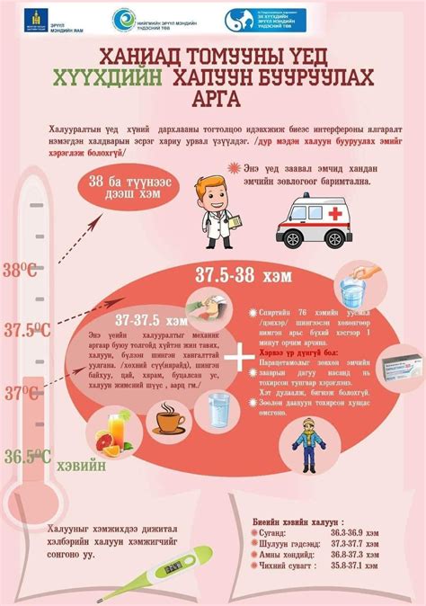 Ээлтэй Оточ Эмнэлэг Сувилал Home