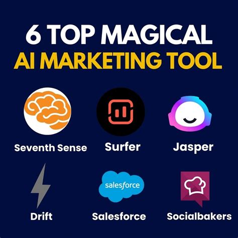 Muhammad Raziullah On Linkedin Share Your Thoughts About These Tools