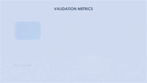 Minimum Viable Product MVP Presentation Template