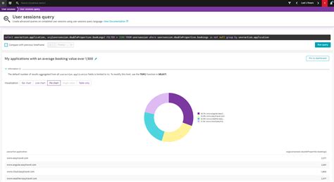 Find The User Session Data You Need With New Usql Functions