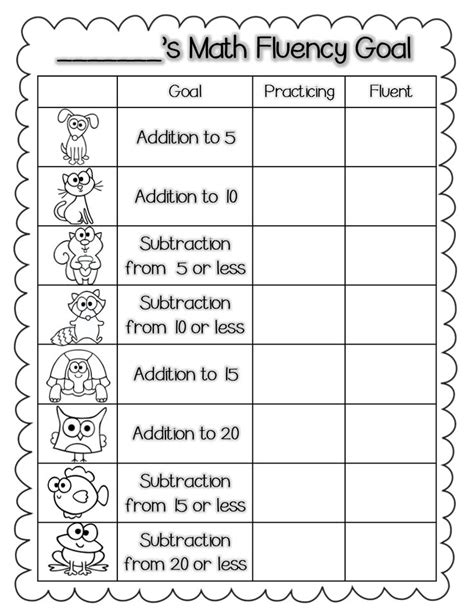 First Grade Friends And Fact Fuency Math Facts First Grade Math