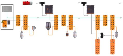 Intelligent Power Supply Directly In The Field Ifm