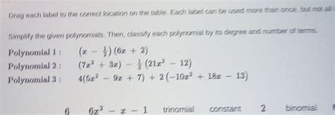 Solved Drag Each Label To The Correct Location On The Table Each