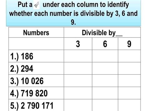 Put A Under Each Column To Identify Whether Each Number Is Divisible By 3 6 And 9 Numbers 1