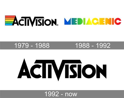 Activision Logo And Symbol Meaning History Png