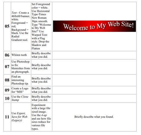 Solved For This Code The Chart Surrounding The Parts As Chegg Com