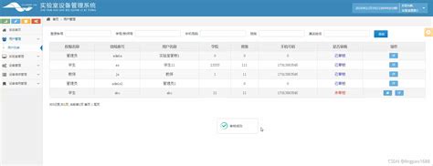 基于java web的实验室设备管理系统的设计与实现 web设备管理系统一般用什么开发 csdn博客