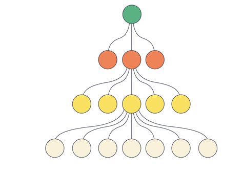 Ml Models Machine Learning Models The Brains Behind Ai