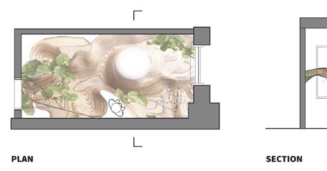 R Ed U X Lab TMU Department Of Architectural Science Design Lab R Ed U X Lab Returns To Grop