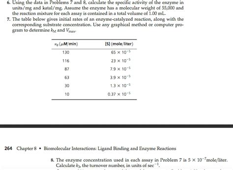 Solved Using The Data In Problems And Calculate The Chegg Com