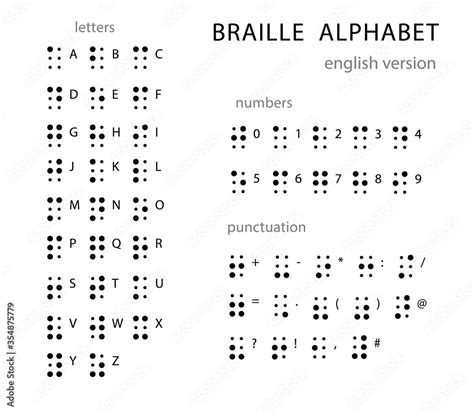 Braille Alphabet Punctuation And Numbers Reading For The Blind