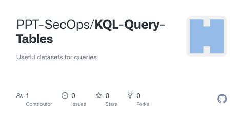 Github Ppt Secopskql Query Tables Useful Datasets For Queries