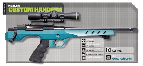 Review The Nosler Custom Handgun Nch Recoil