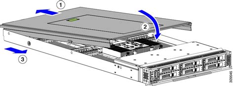 cisco ucs x210c m6 compute node installation and service note