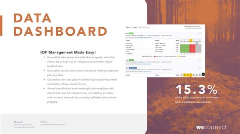 Onboarding Proposal Deck On Behance